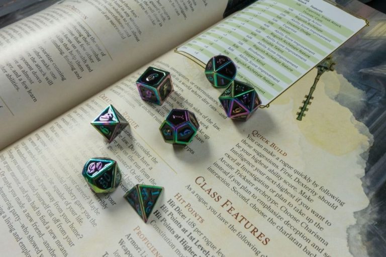 A complete guide to Dungeons and Dragons – DnD Explained